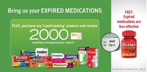 Shoppers Drug Mart Canada: Expired Medication Bonus Optimum Points ...