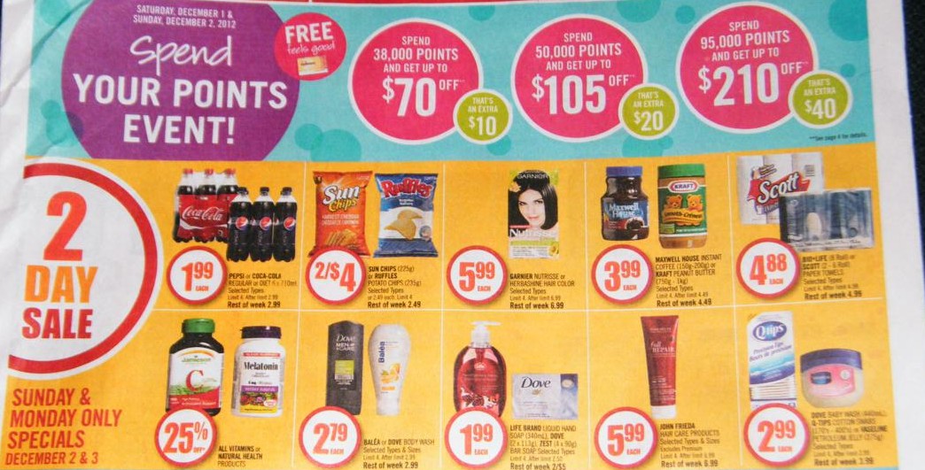 Shoppers Drug Mart Redemption Flyer Sneak Peek *Updated* - Canadian ...