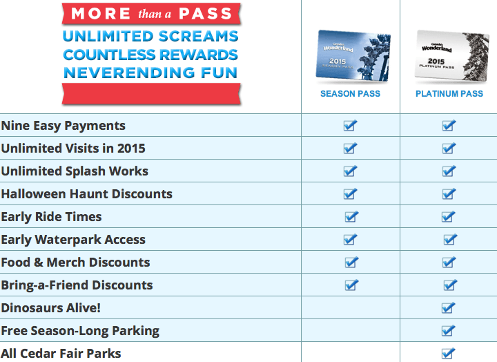 Canada's Wonderland Promotion: Get a 2015 Season’s Pass For Just $69.99 ...