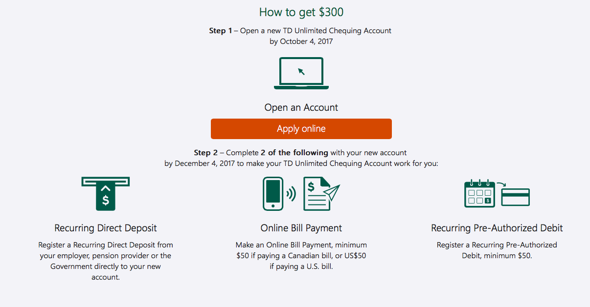 TD Bank Canada Offers: Receive $300 Welcoming Bonus With a New All ...