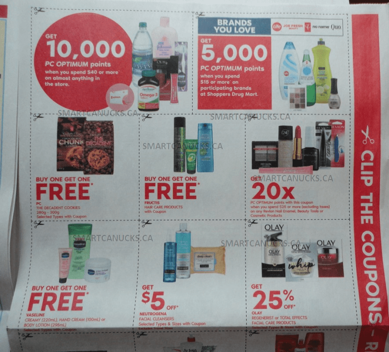 Shoppers Drug Mart Canada Clippable Coupons - Canadian Freebies ...
