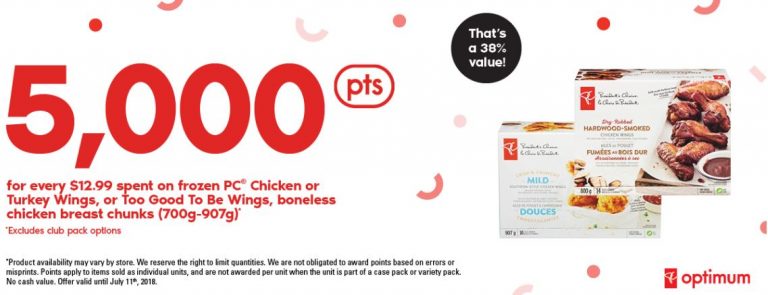 Your Independent Grocer PC Optimum Flash Sale: Get 5,000 PC Optimum ...
