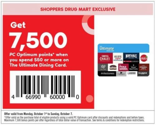 Shoppers Drug Mart Canada PC Optimum Offers: Get 7,500 Points When You ...