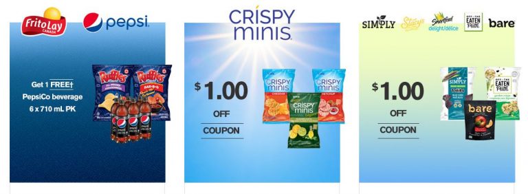 Tasty Rewards Canada: New Printable Coupons Available - Canadian ...