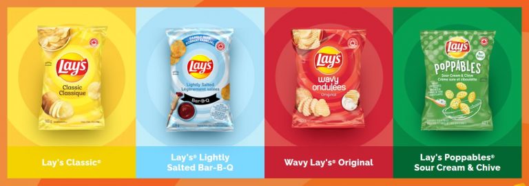Lay's Canada: Play The Instant Win Contest And Get A Coupon For $1 Off ...