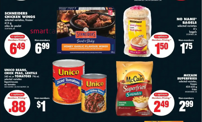 No Frills Ontario: Schneiders Chicken Wings $4.49 With Printable Coupon ...
