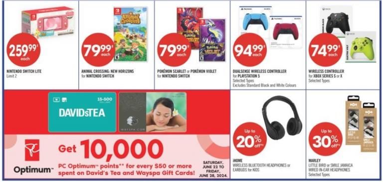 Shoppers Drug Mart Canada Gift Card Offers: 10,000 PC Optimum Points ...