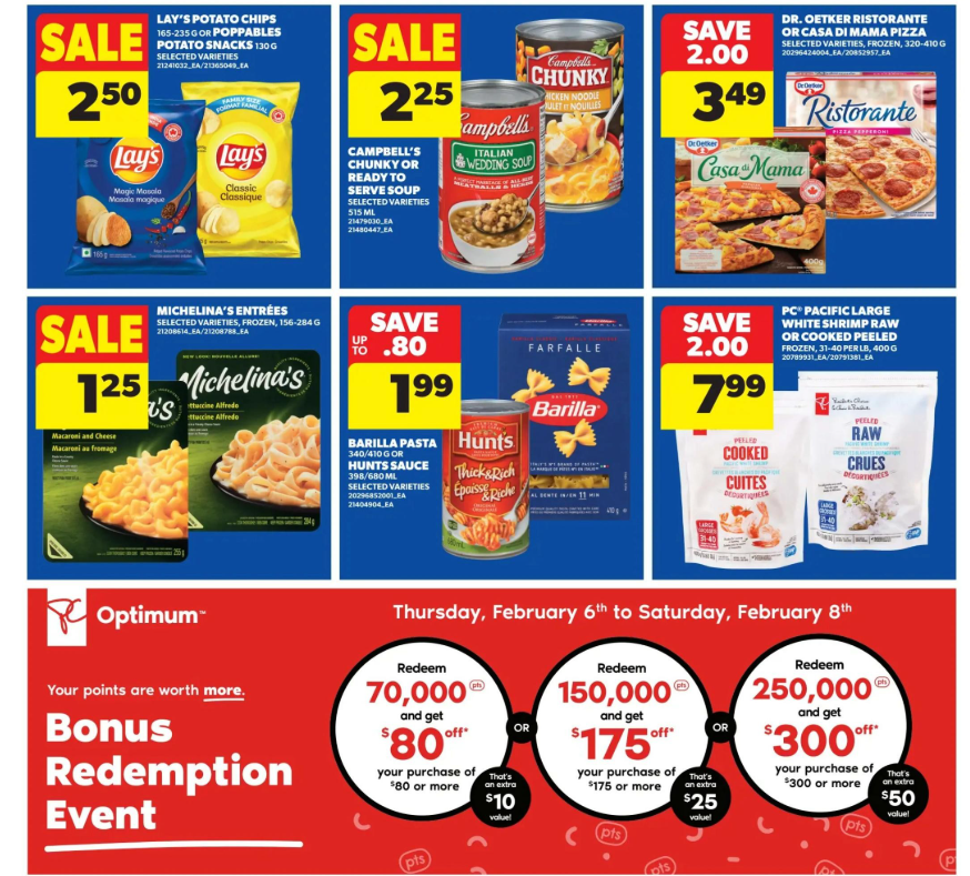 Real Canadian Superstore Ontario: PC Optimum Bonus Redemption February ...