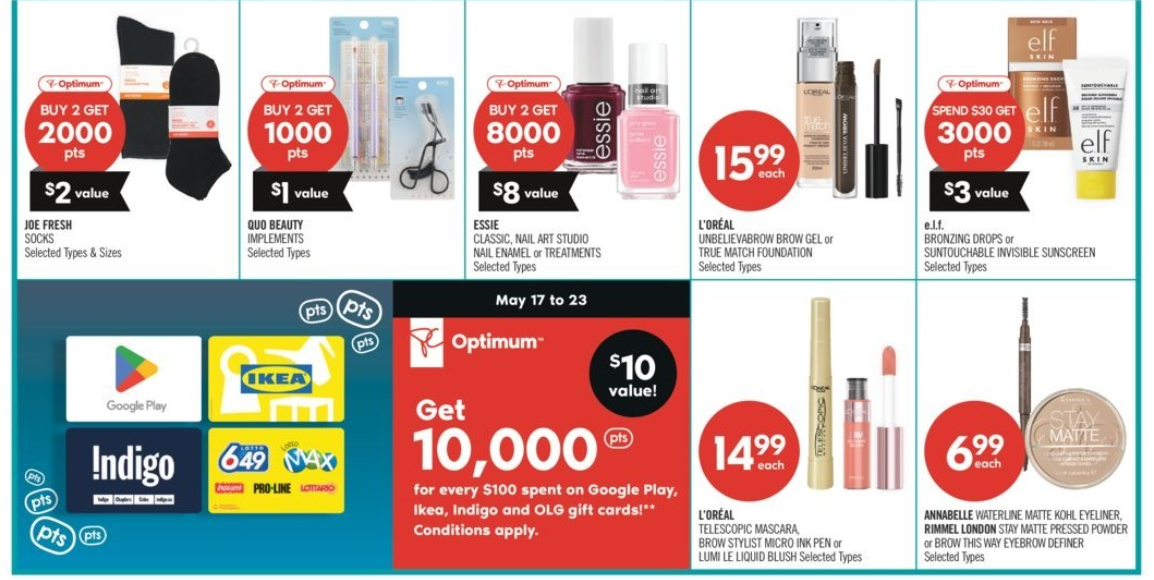 Shoppers Drug Mart Canada: 10,000 PC Optimum Points for Every $100 Spent on Google Play, Ikea ...