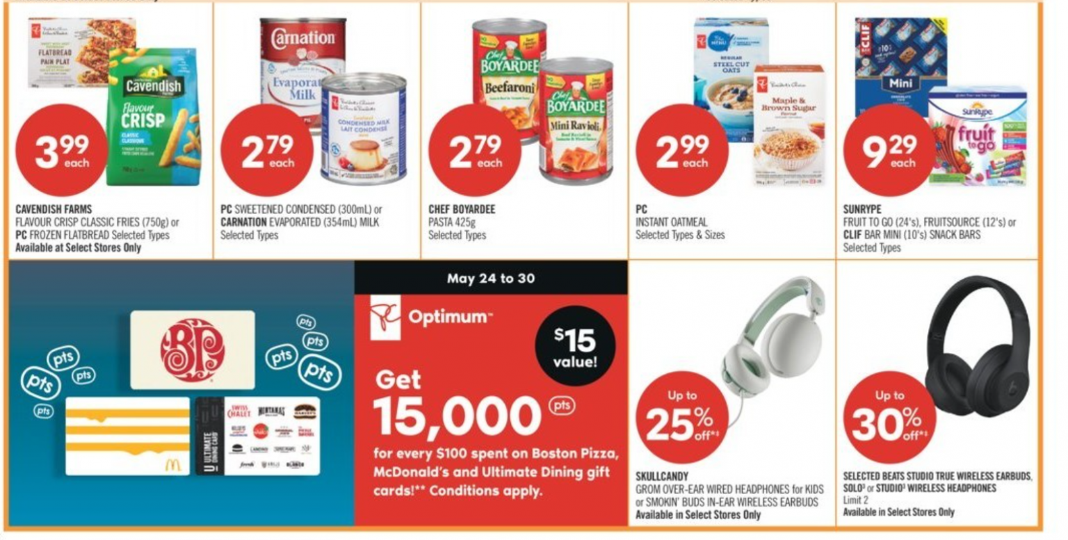 Shoppers Drug Mart Canada: 15,000 PC Optimum Points For Every $100 ...
