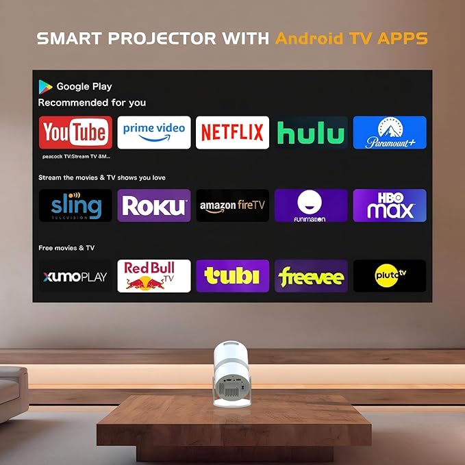 Amazon Canada Deals: Save 69% on GKLPO Mini Projector with Built-in ...