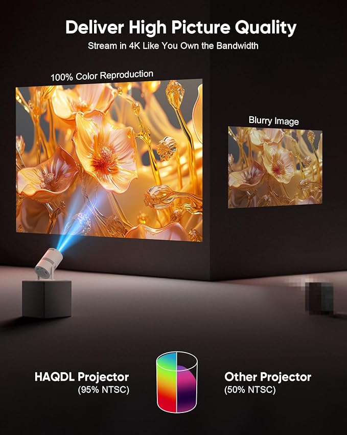 Amazon Canada Deals: Save 44% on Mini Projector with Built-in Apps ...