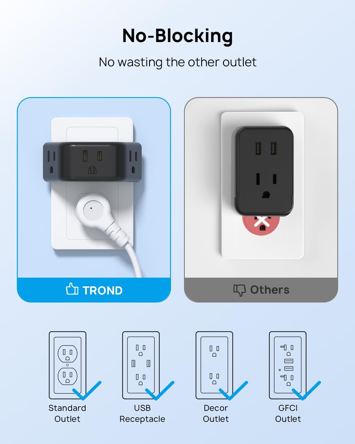 Amazon Canada Deals: Save 45% on TROND 2 Pack Multi Plug Outlet ...