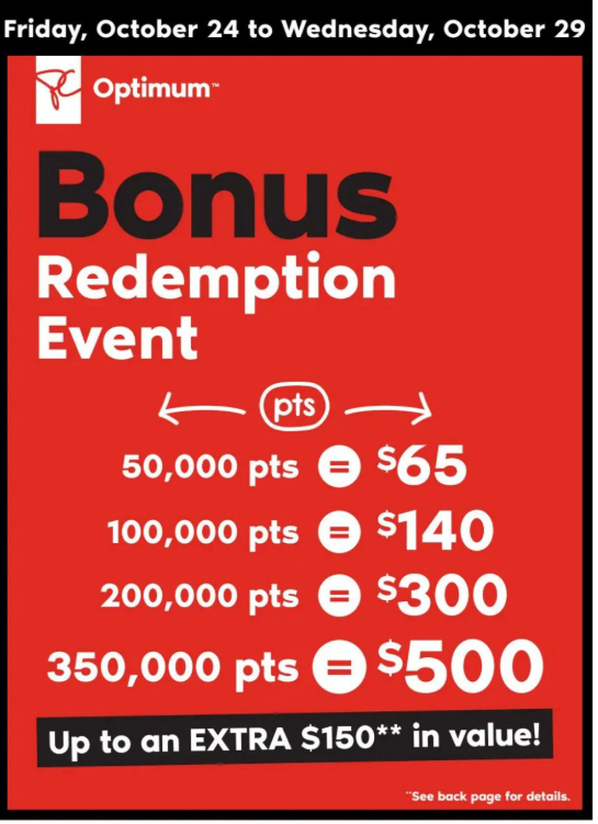 Shoppers Drug Mart Canada Bonus Redemption October 24th - 29th + 2 Day ...