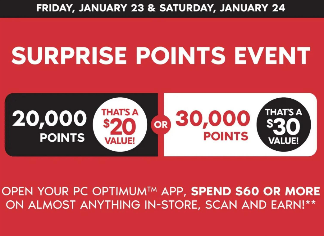 Shoppers Drug Mart Canada Surprise Points Event: Get 20,000 or 30,000 ...